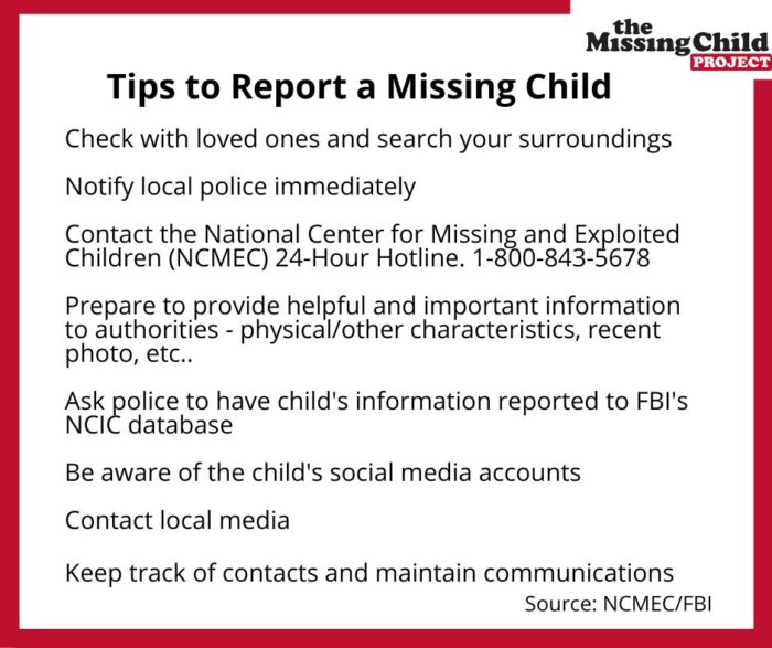 Resources - The Missing Child Project